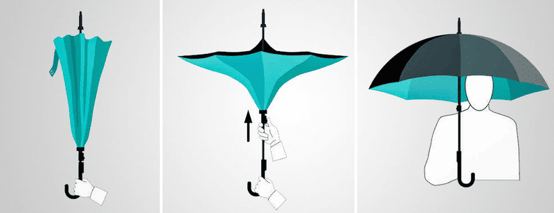 Inverted Umbrellas: Are They Really A Better Option?