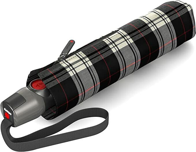 Who Invented The Umbrella? | The History of Umbrellas